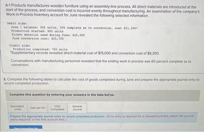 Solved A-1 Products manufactures wooden furniture using an | Chegg.com
