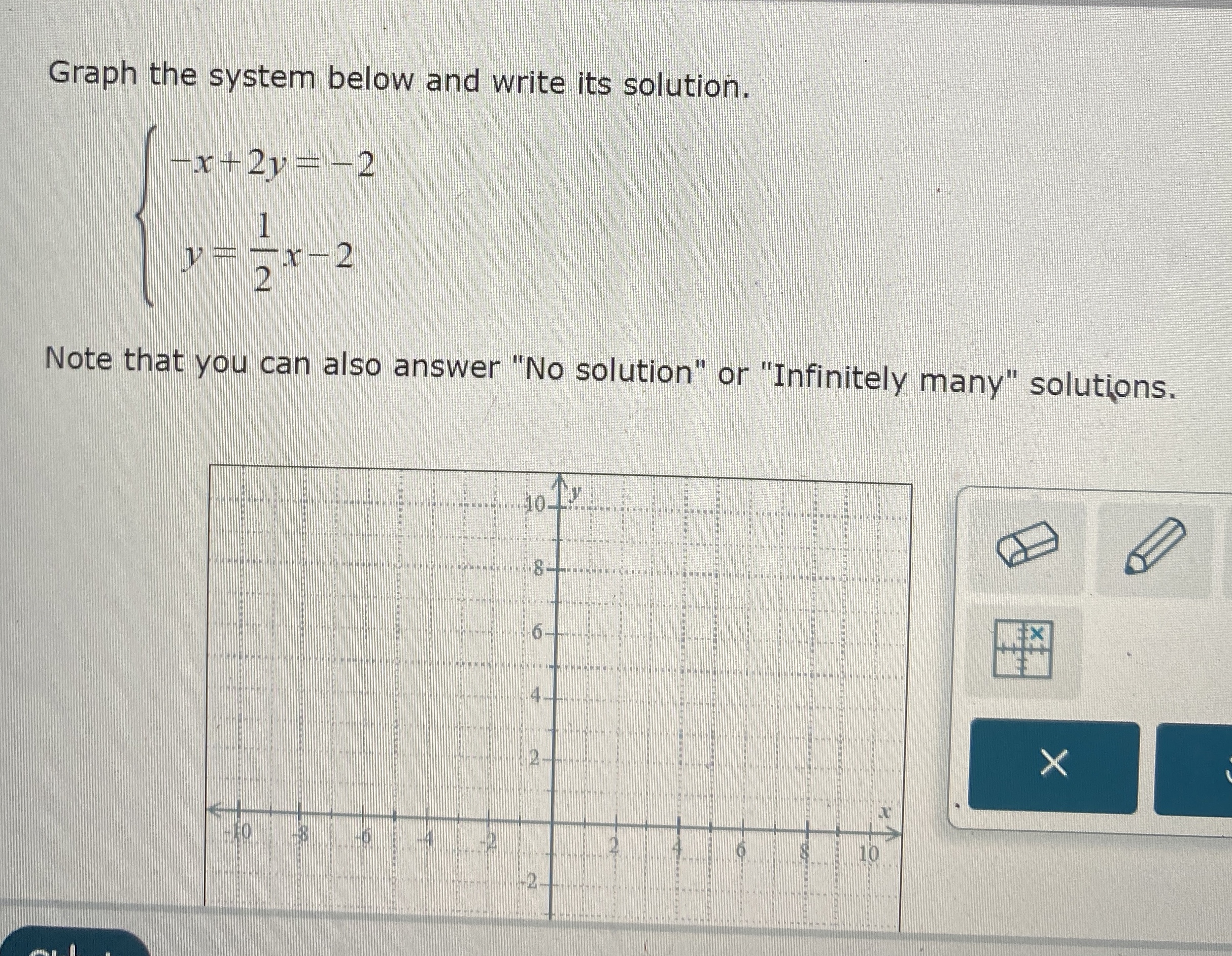 Solved Graph the system below and write its | Chegg.com