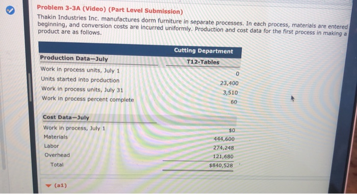 Solved Problem 3-3A (Video) (Part Level Submission) Thakin | Chegg.com