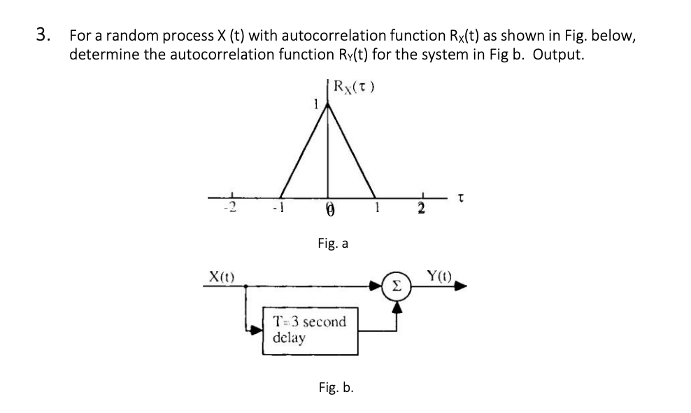 Solved For A Random Process Xt ﻿with Autocorrelation 