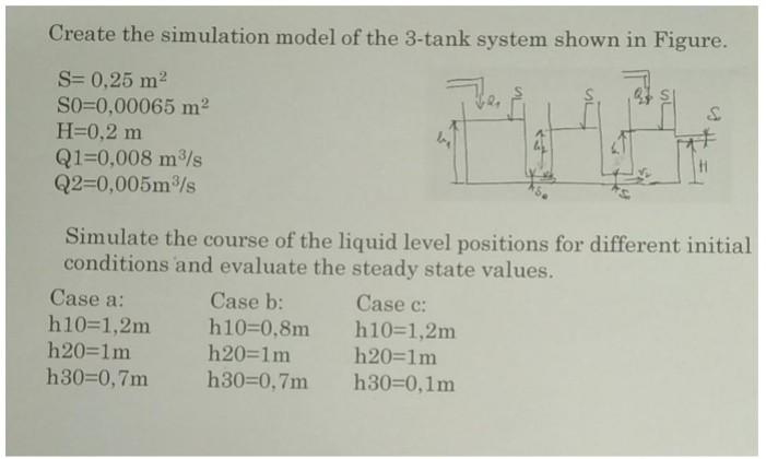 Solved Create the simulation model of the 3-tank system | Chegg.com