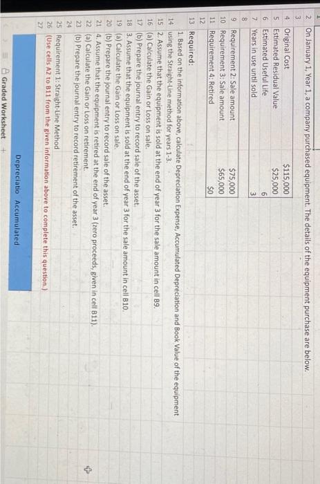 Solved On January 1, Year 1, a company purchased equipment. | Chegg.com