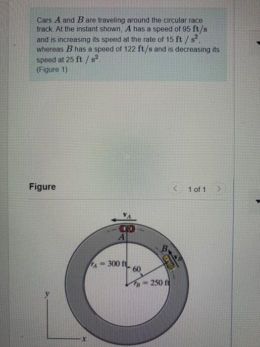 Solved Cars A and B are traveling around the circular race | Chegg.com