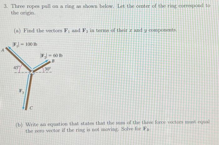 Solved 3. Three ropes pull on a ring as shown below. Let the | Chegg.com