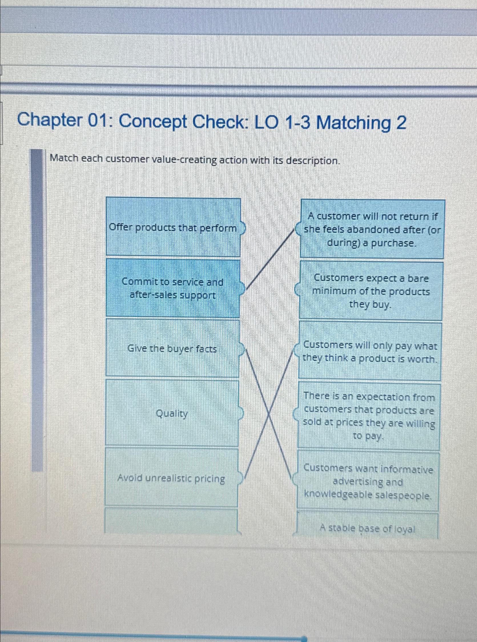 Solved Chapter 01: Concept Check: LO 1-3 ﻿Matching 2Match | Chegg.com