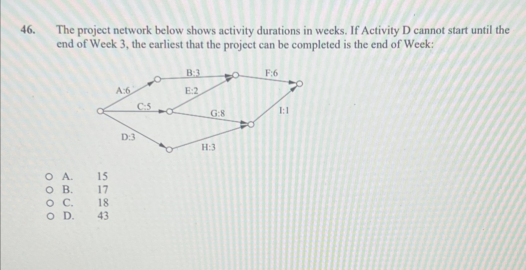 The project network below shows activity durations in | Chegg.com