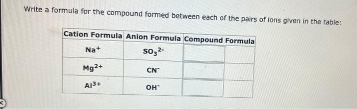 Solved Write a formula for the compound formed between each | Chegg.com