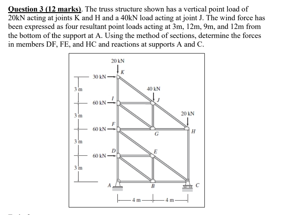 Solved Question 3 ( 12 ﻿marks). ﻿The truss structure shown | Chegg.com