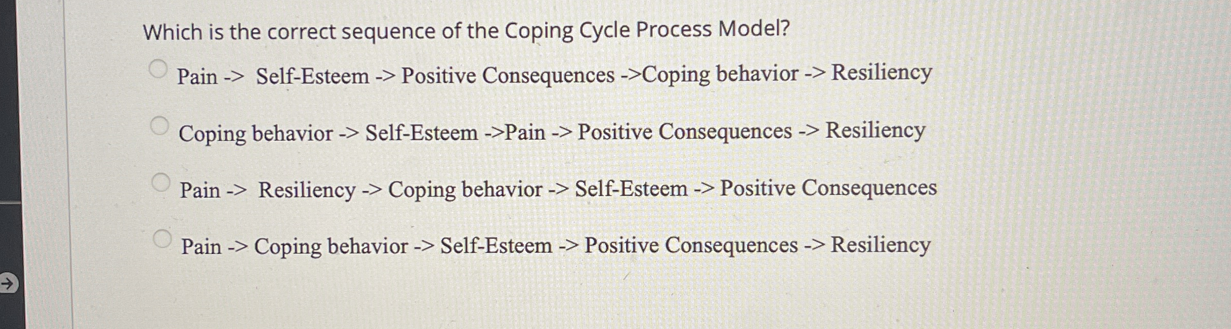 Solved Which is the correct sequence of the Coping Cycle | Chegg.com