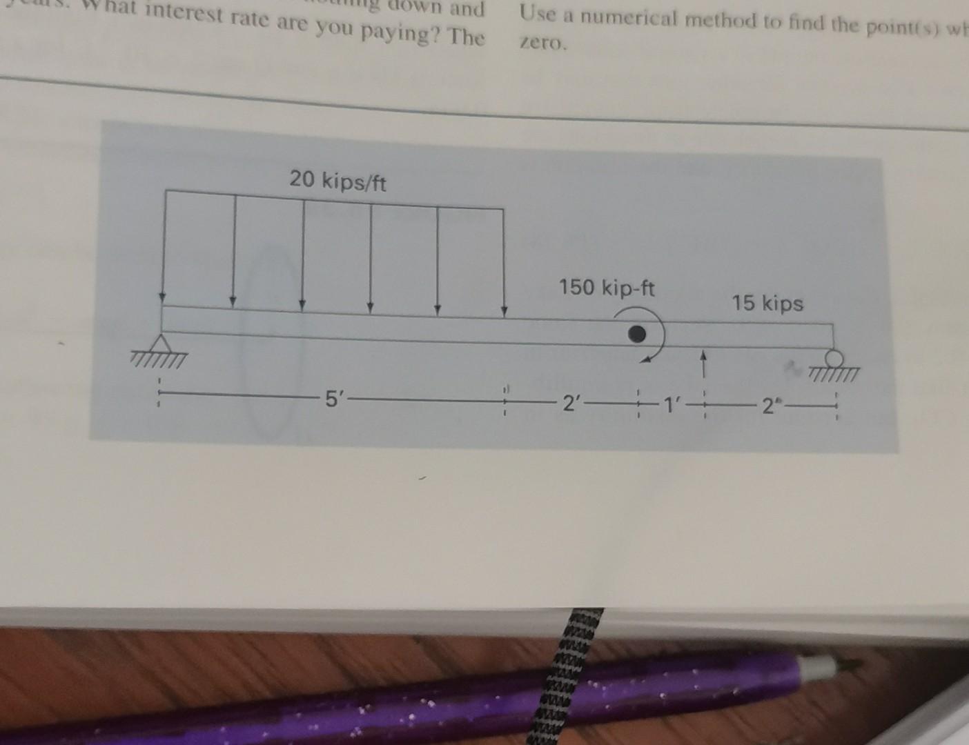 Solved Use a numerical method to find the point(S) equals | Chegg.com