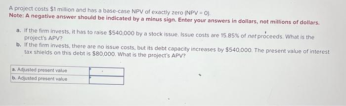 Solved A project costs $1 million and has a base-case NPV of | Chegg.com