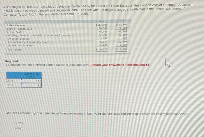 Solved According to the producer price index database | Chegg.com