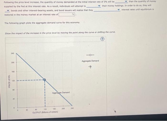 Solved 2. The theory of liquidity preference and the | Chegg.com