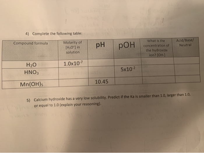 Solved 4. complete the following table 5. calcium hydroxide | Chegg.com