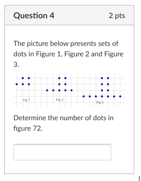 Solved Question 1 2 pts Based on the numbers of squares in | Chegg.com