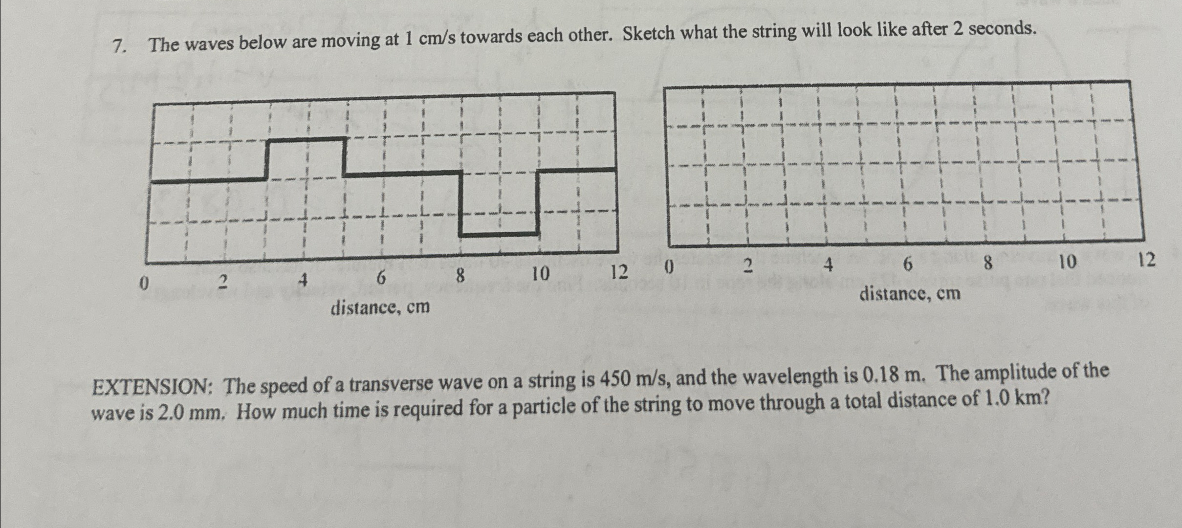 Solved The waves below are moving at 1cms ﻿towards each | Chegg.com