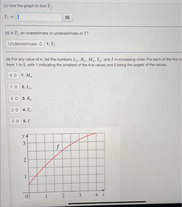 Solved Let I=∫04f(x)dx, where f is the function whose graph | Chegg.com