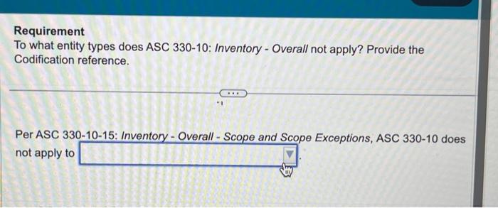 Solved Requirement To what entity types does ASC 330-10: | Chegg.com