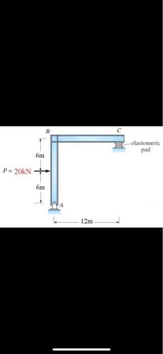 Solved (Determine support reactions, draw shear force and | Chegg.com