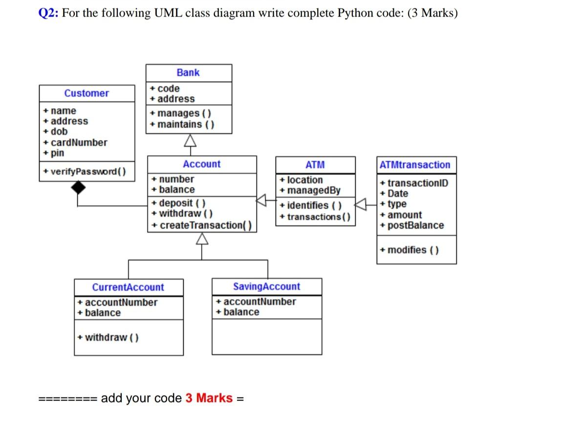 Solved Q2: For the following UML class diagram write | Chegg.com
