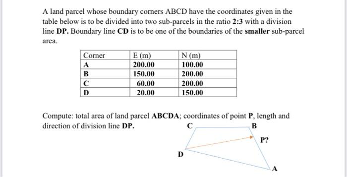 Solved A land parcel whose boundary corners ABCD have the | Chegg.com