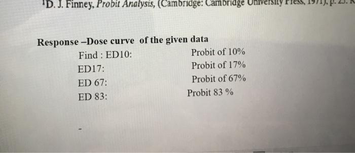 "D. J. Finney, Probit Analysis, (Cambridge: Cambridge | Chegg.com
