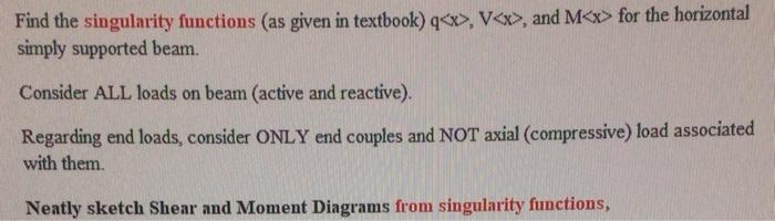 Solved Find the singularity functions (as given in textbook) | Chegg.com