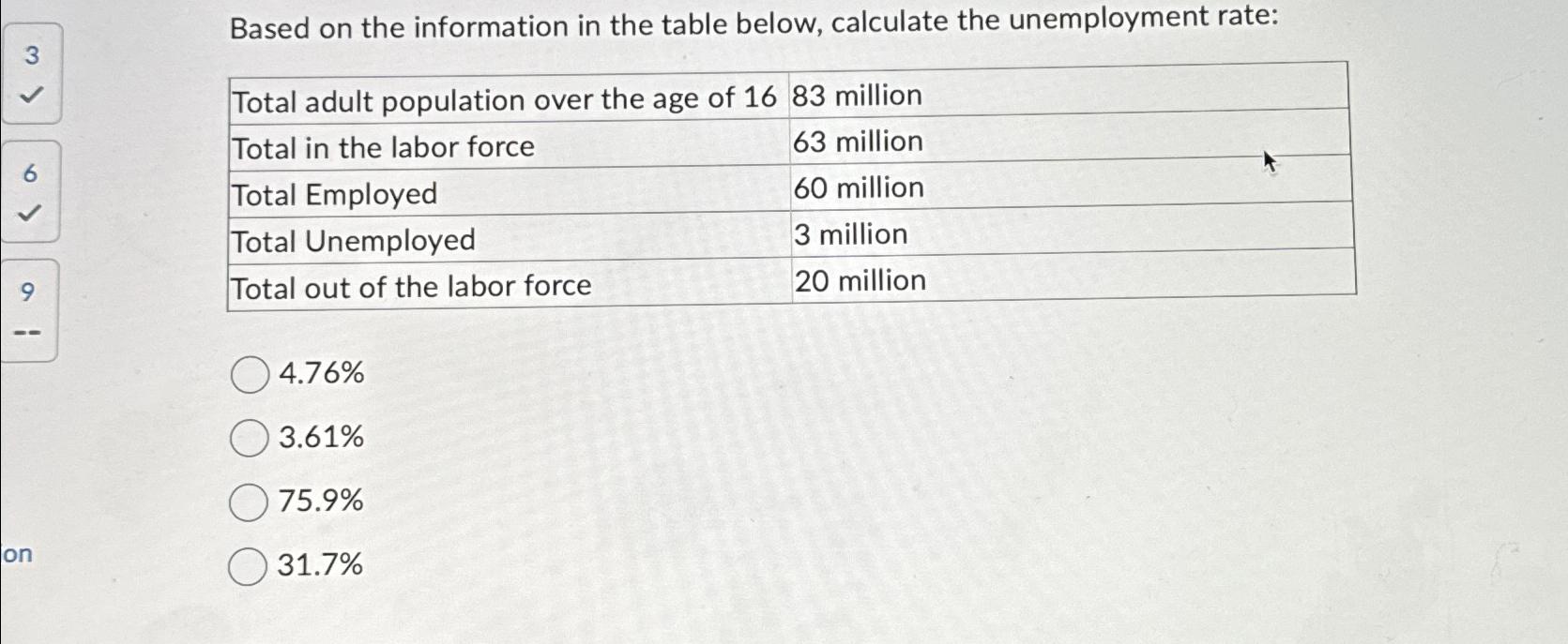 Solved Based on the information in the table below, | Chegg.com