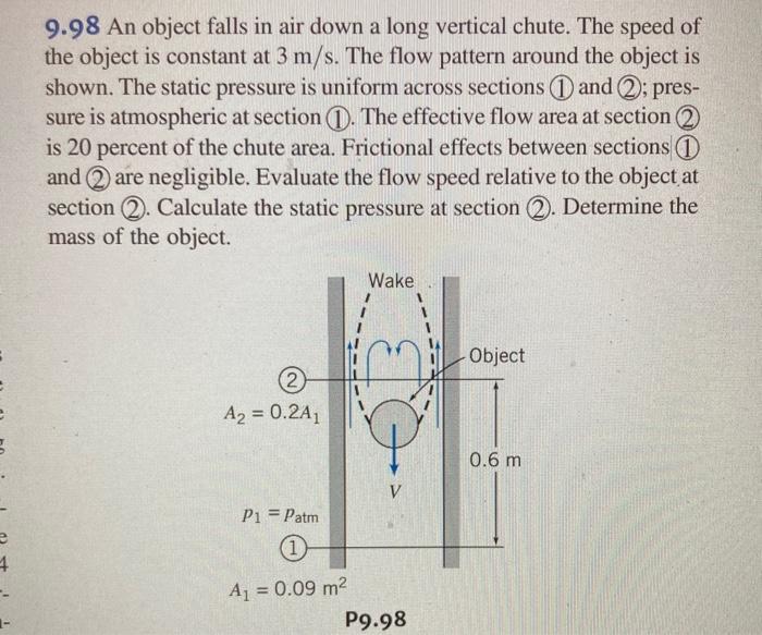 Solved 9.98 An object falls in air down a long vertical | Chegg.com