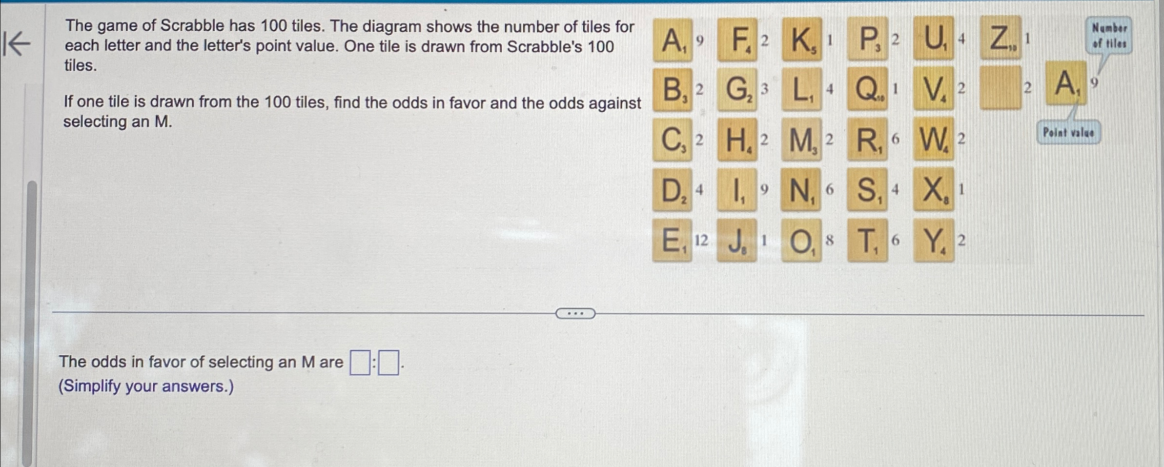 Solved The game of Scrabble has 100 ﻿tiles. The diagram | Chegg.com