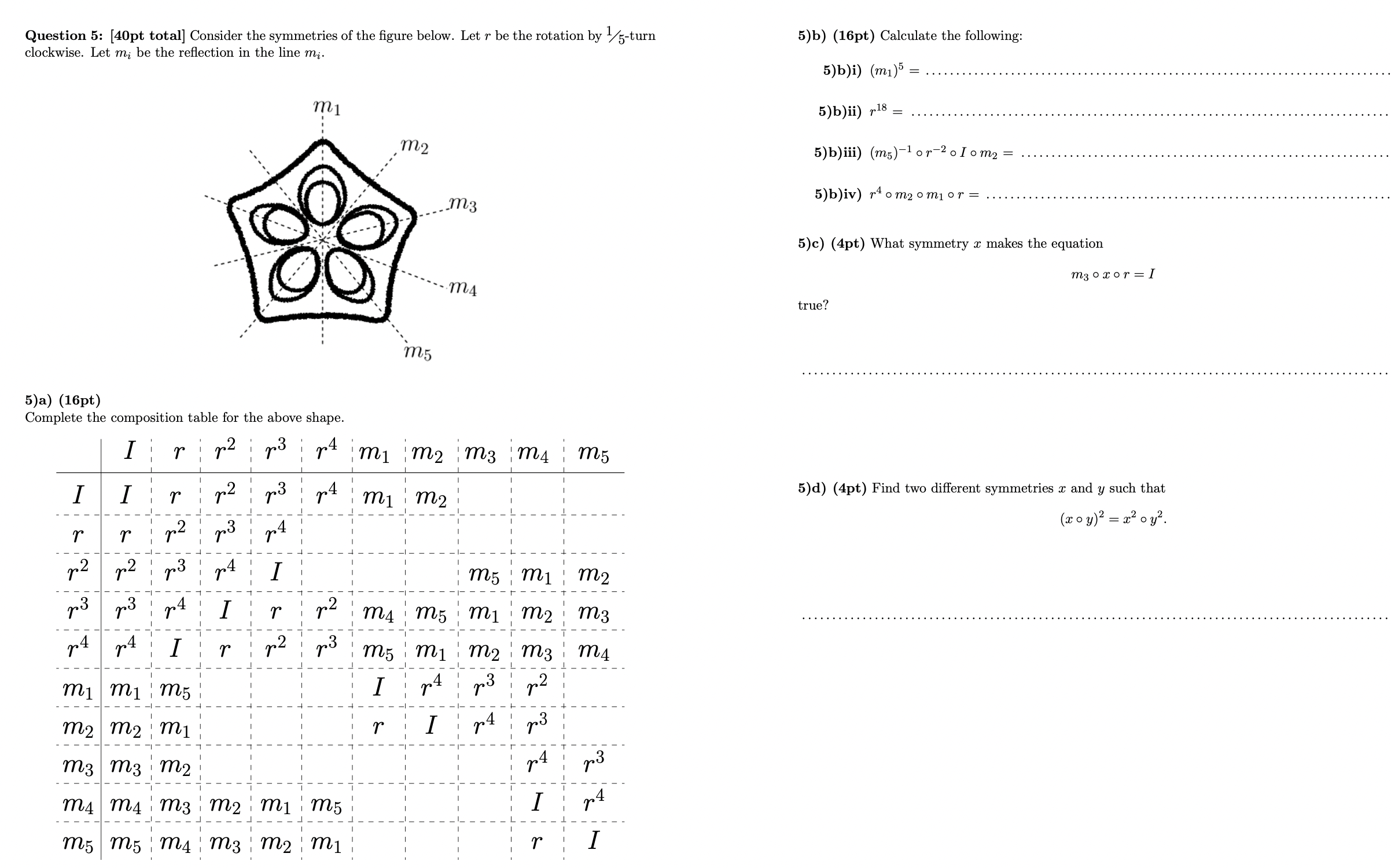 Solved Complete the composition table for the above | Chegg.com