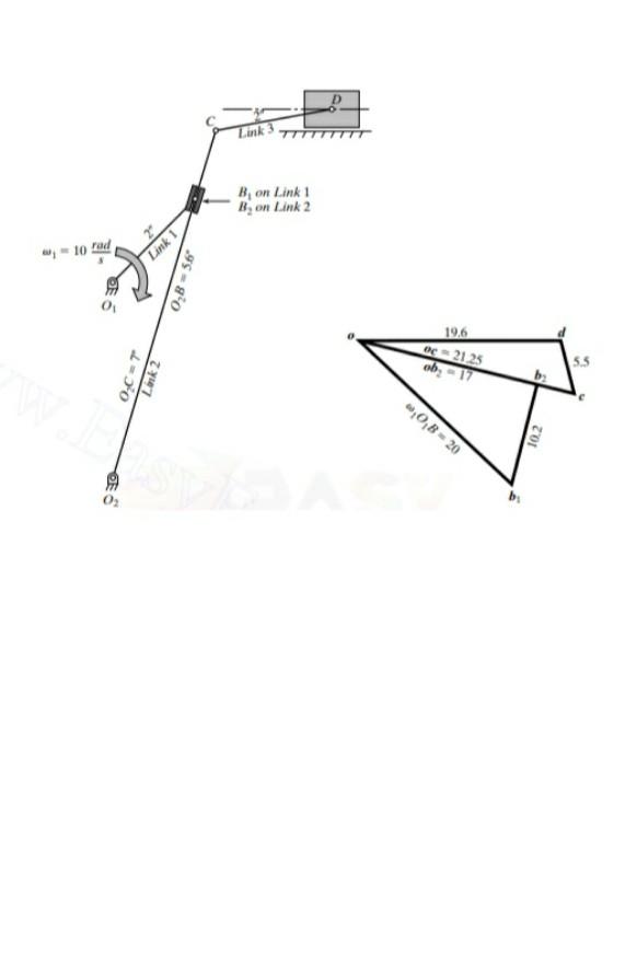 Solved Draw an acceleration polygon for the attached | Chegg.com