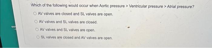 Solved Which of the following would occur when Aortic | Chegg.com