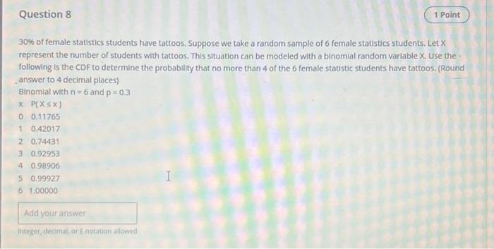 Solved 30% of female statistics students have tattoos. | Chegg.com