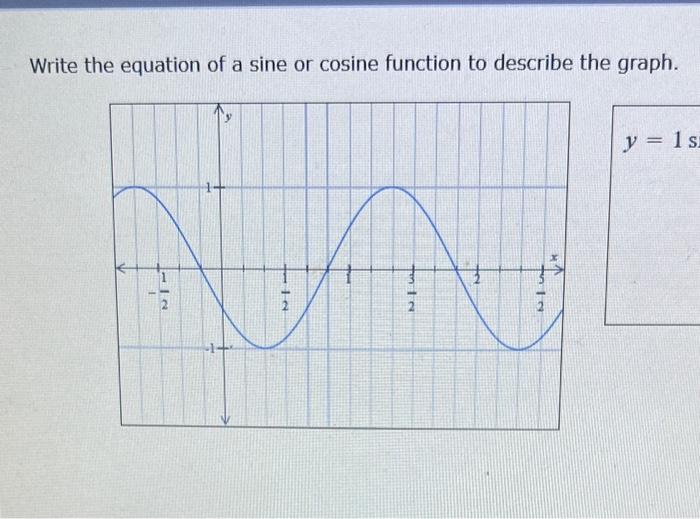 Solved Write the equation of a sine or cosine function to | Chegg.com