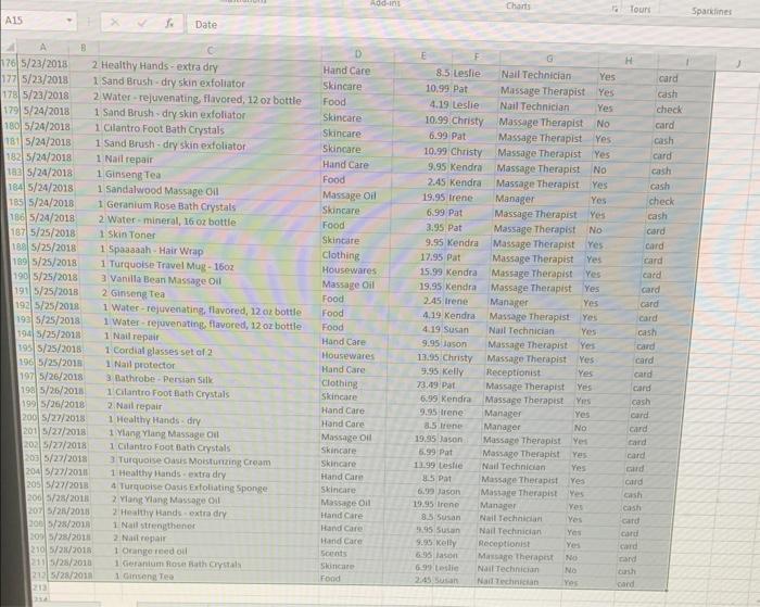 Solved Step Instructions 1 Start Excel. Open the downloaded | Chegg.com