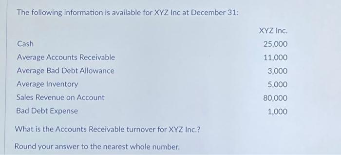 Solved The following information is available for XYZ Inc at | Chegg.com