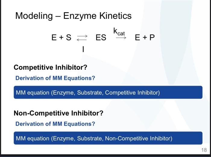 Solved Modeling - Enzyme Kinetics E+SlF⇄ES kcat E+P | Chegg.com