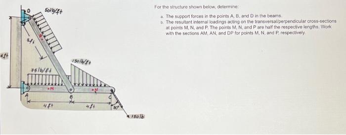 Solved For the structure shown below, determine: a. The | Chegg.com