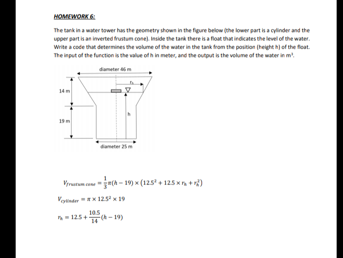 Solved HOMEWORK 6: The tank in a water tower has the | Chegg.com