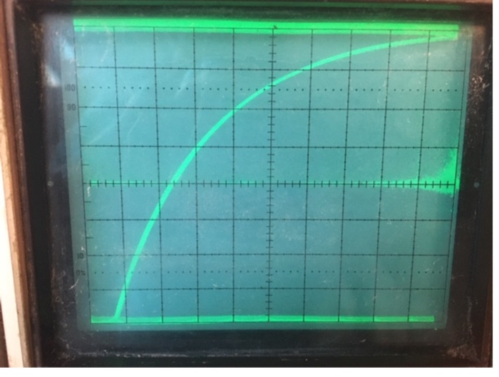 The first 5 pictures are the manual and the graph is | Chegg.com
