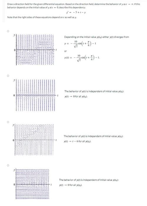 Solved Draw a direction field for the given differential | Chegg.com