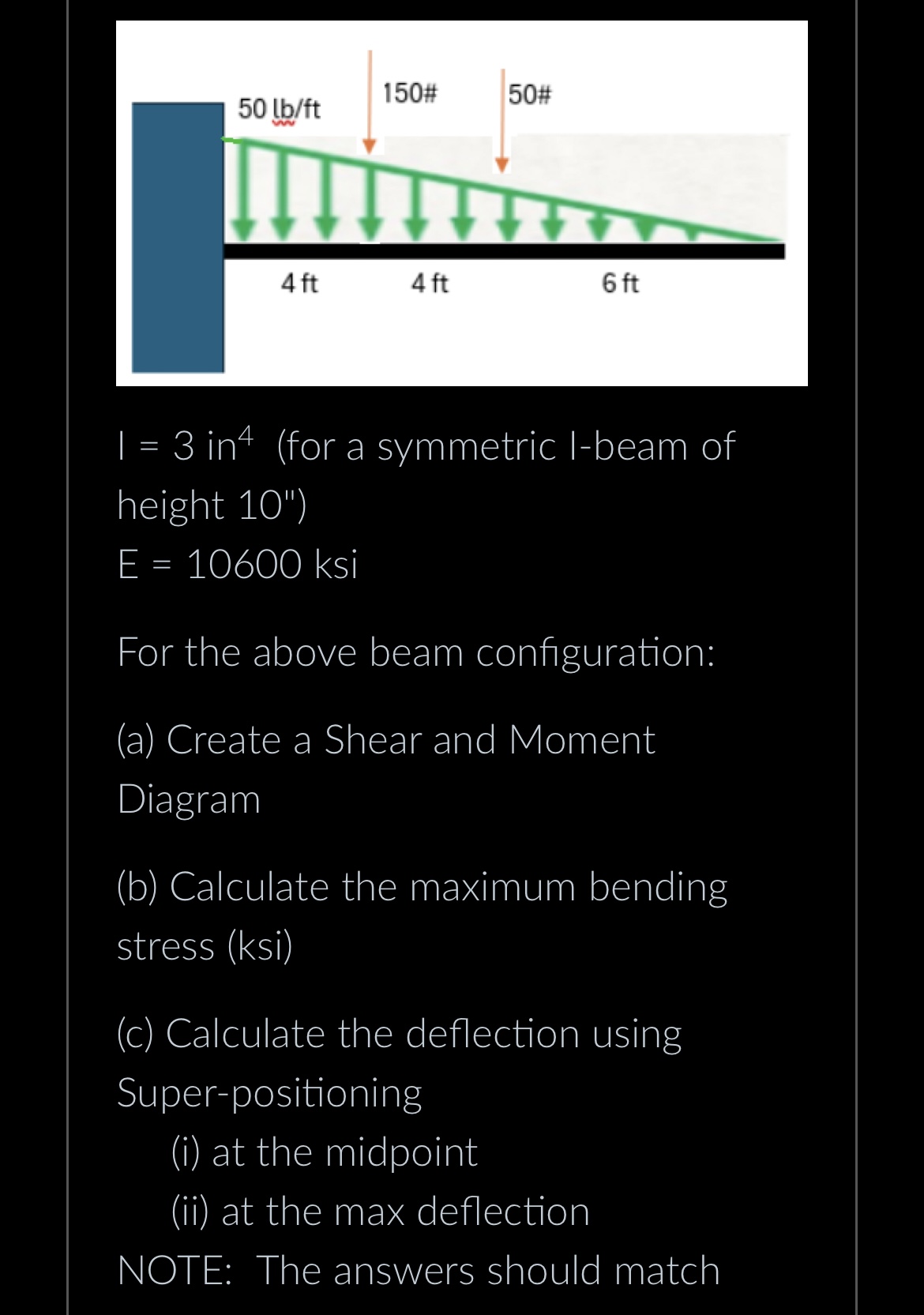 I = 3 ﻿in \( ^{4} \) (for a symmetric l-beam of | Chegg.com