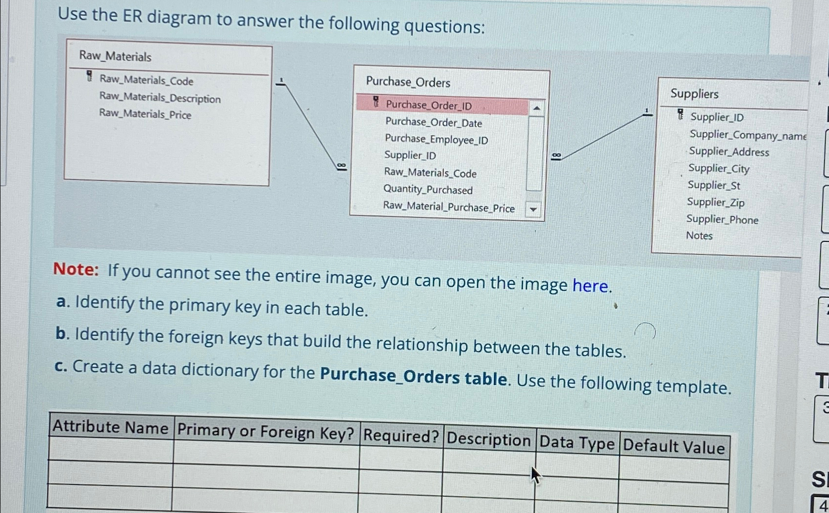 Solved Use the ER diagram to answer the following | Chegg.com