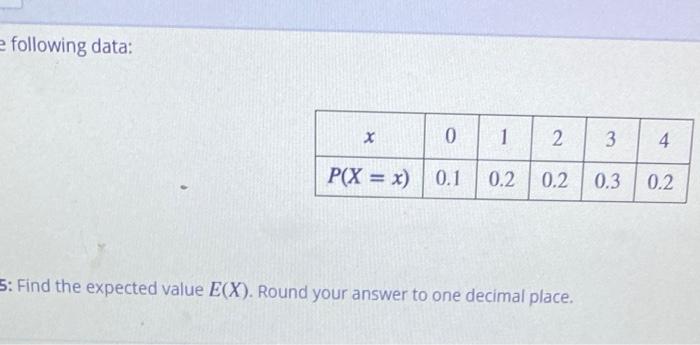 Solved e following data: 0 1 2 3 4 P(X = x) 0.1 0.2 0.2 0.3 | Chegg.com