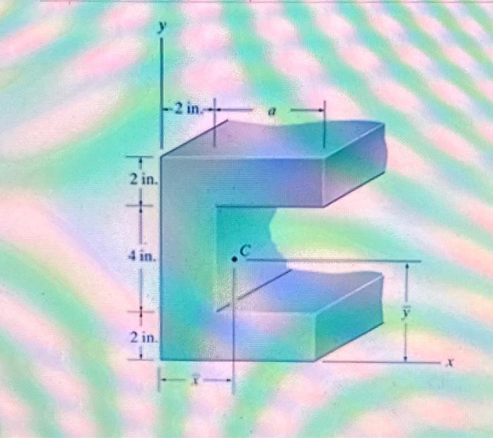 Solved Consider The Cross Sectional Area In Figure 1 And