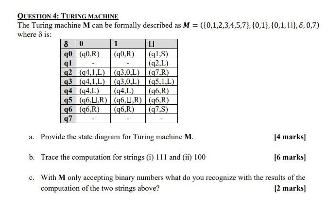 Solved OUESTION 4: TURING MACHINE The Turing machine M can | Chegg.com