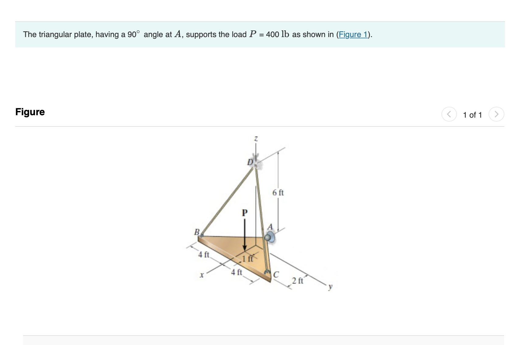 Solved The triangular plate, having a 90° ﻿angle at A, | Chegg.com