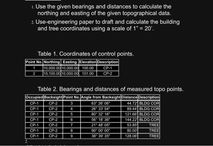Solved 1. Use the given bearings and distances to calculate | Chegg.com