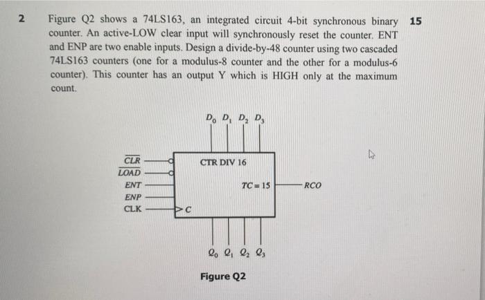 Solved 2 Figure Q2 shows a 74LS163, an integrated circuit | Chegg.com